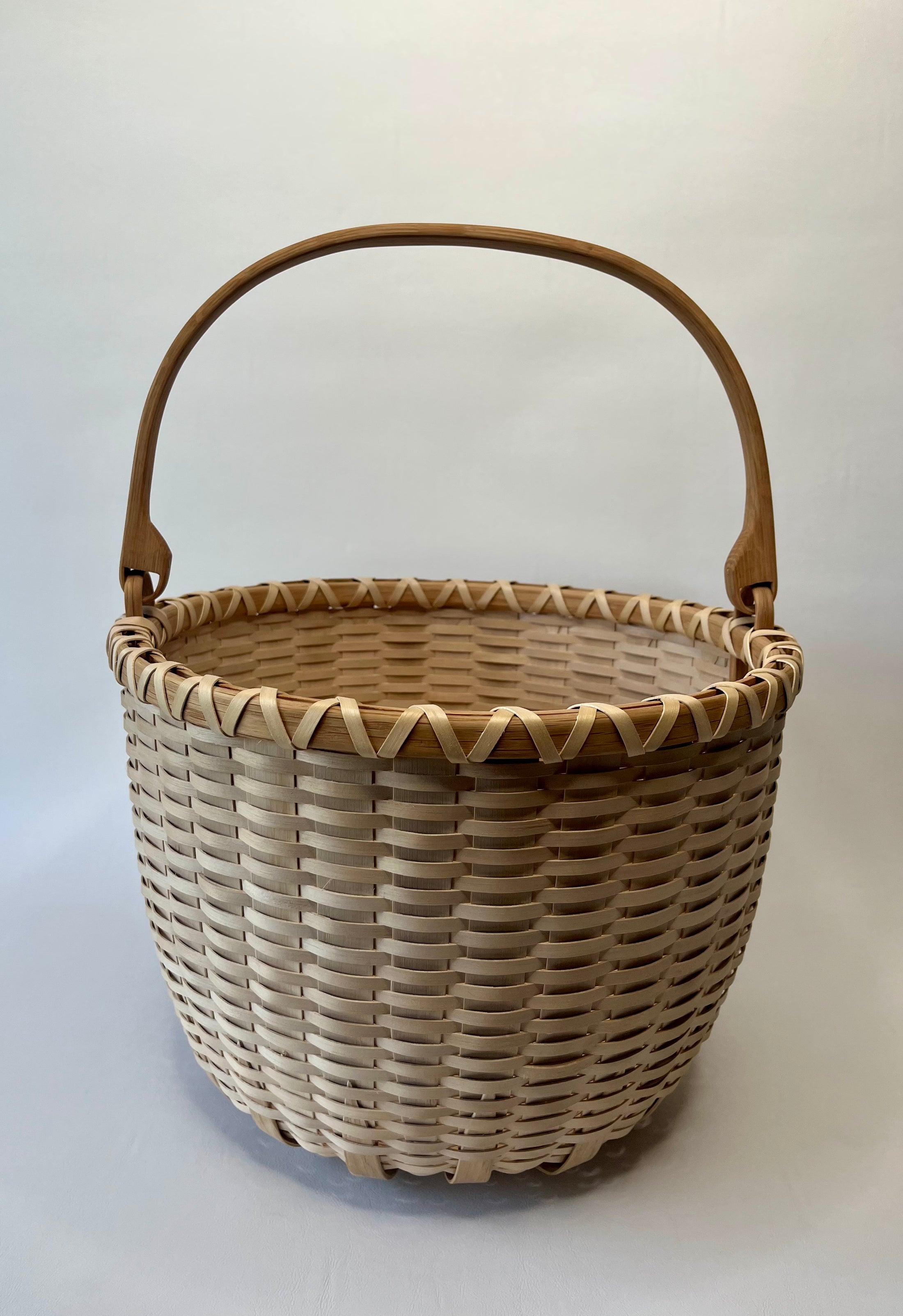 Work Basket – Eversince Artistry